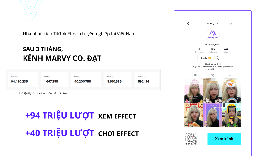 Marvy Group | Danh bạ agency Việt Nam | Advertising Vietnam