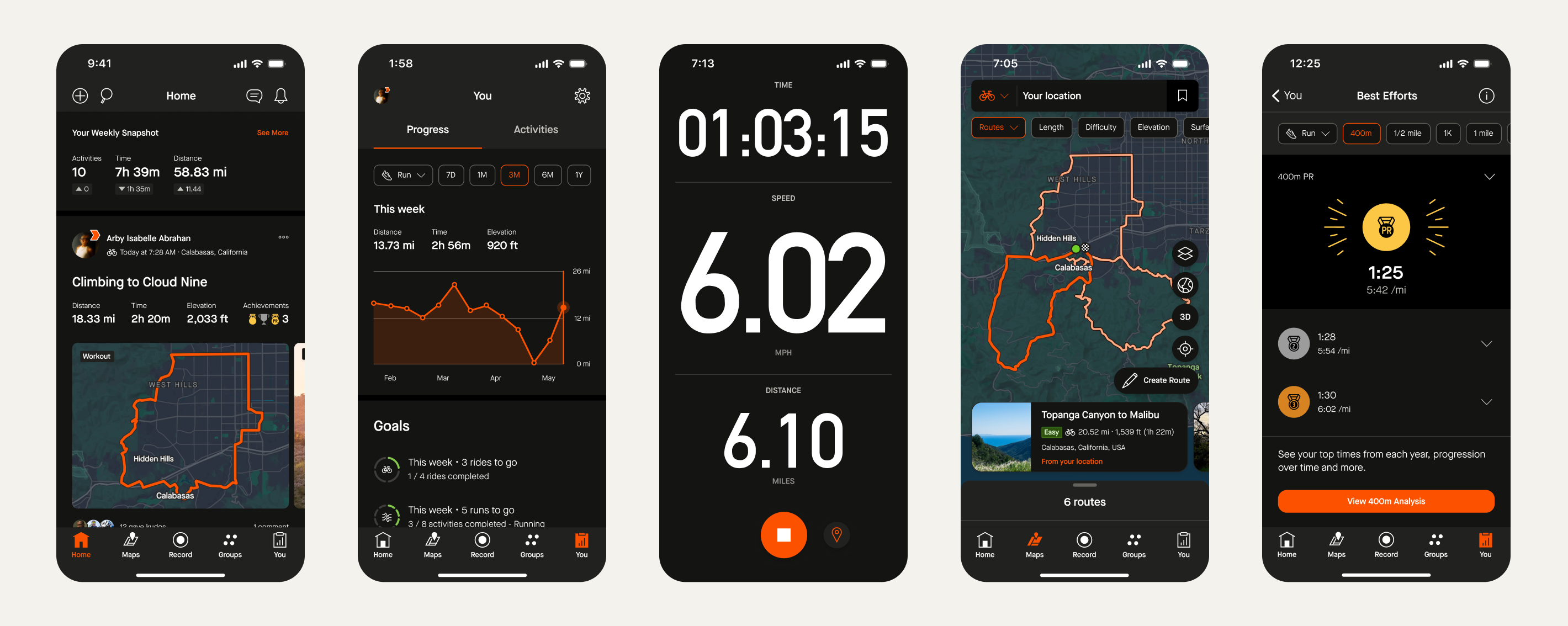 Cách Strava từ một nền tảng dành cho người đam mê đạp xe trở thành ...